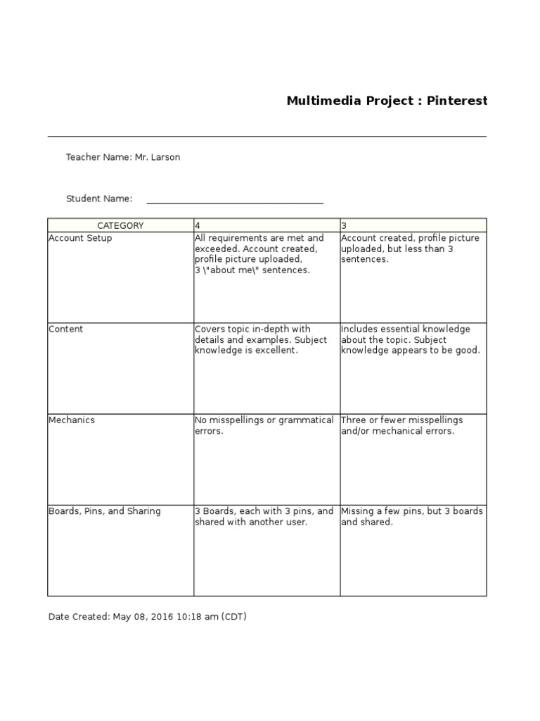 Pinterest Project Evaluation Rubric | PDF