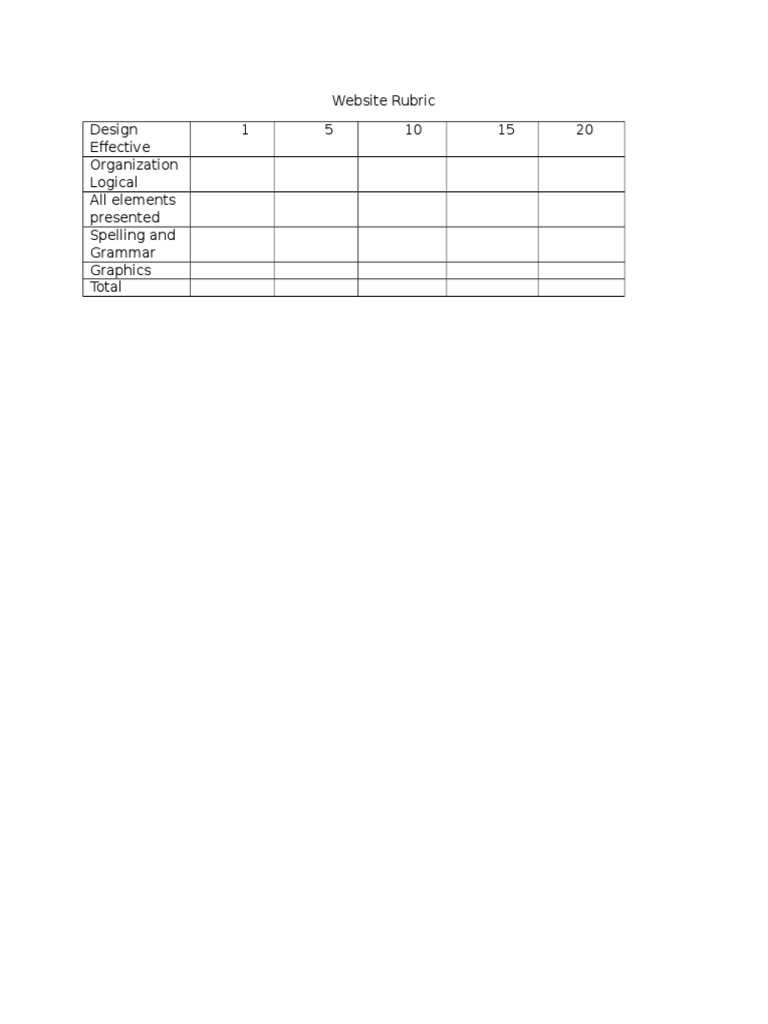 Website Rubric | PDF