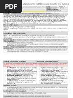 Art-Painting Lesson Plan | PDF | Lesson Plan | Educational Assessment