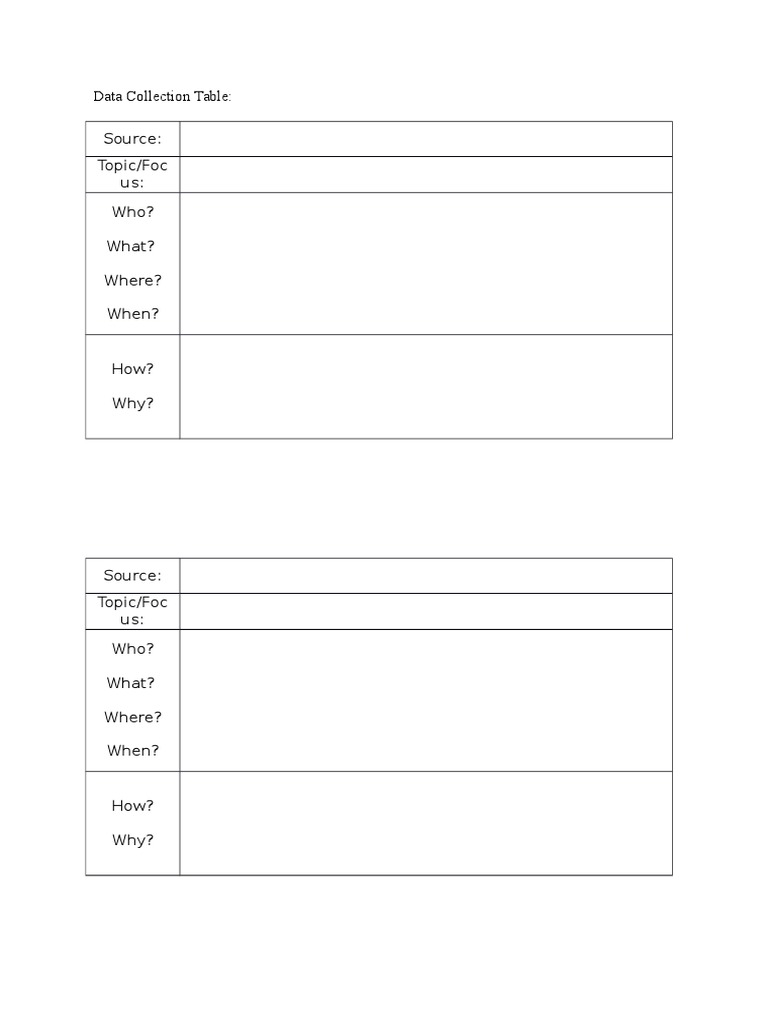 Data Collection Table | PDF | Language Arts & Discipline | Foreign ...