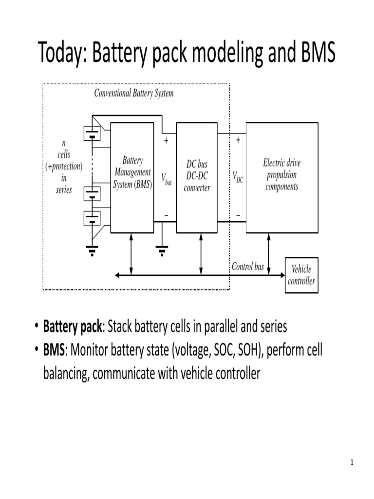 Battery Pack Modeling and BMS Overview | PDF | Battery (Electricity ...