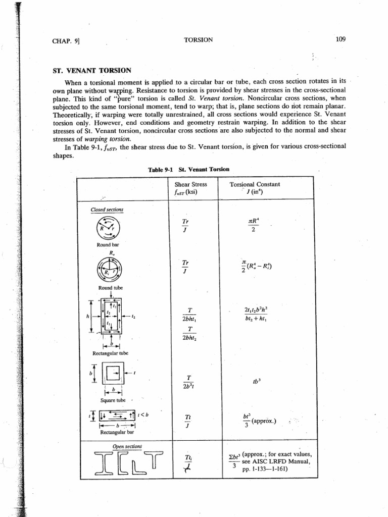 ST Venant Torsion Constant Formulas PDF | PDF