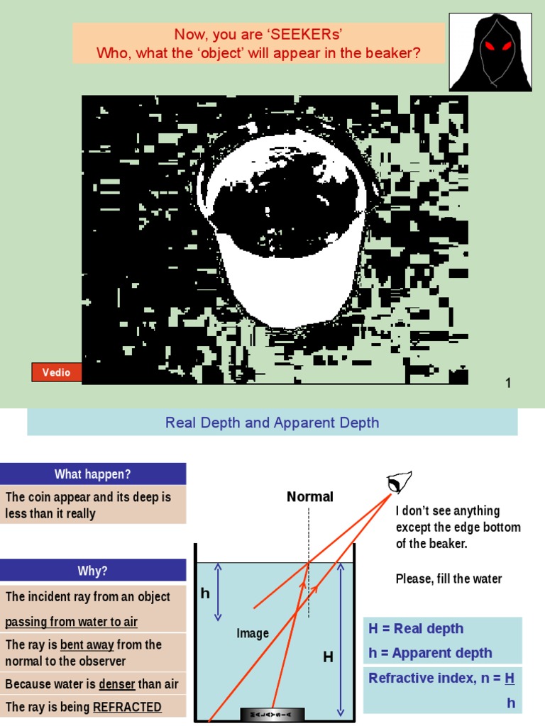 53A LIGHT Refraction Real N Apparent Depth | PDF | Refraction ...
