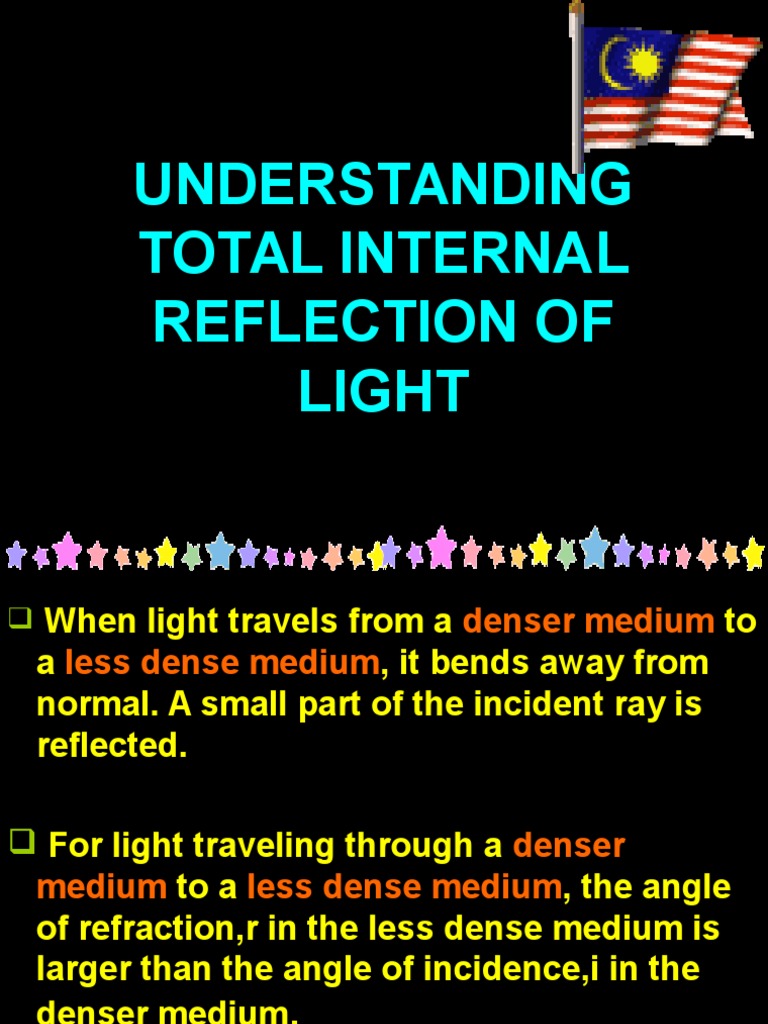 Understanding Total Internal Reflection of Light | PDF | Refraction ...