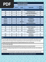 A1A Piping Material Specification Guide | PDF | Valve | Pipe (Fluid ...
