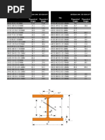 OneSteel Pipe Fittings Catalogue | PDF | Pipe (Fluid Conveyance) | Plumbing
