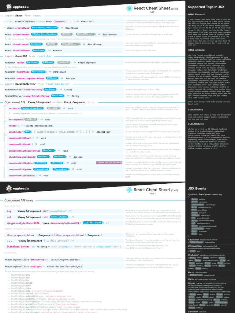React Cheat Sheet Pdf Html Element Document Object Model