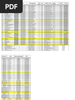 Rancangan Tahunan Taska | PDF