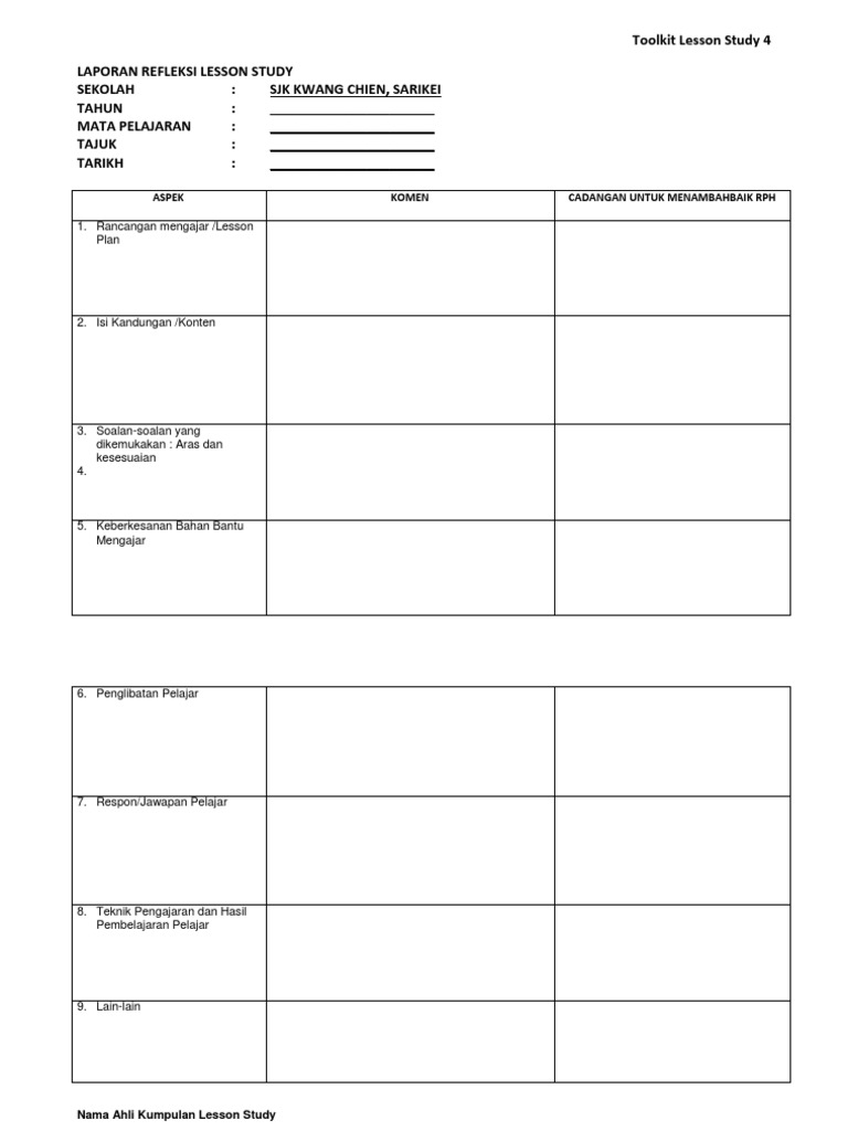 Laporan Refleksi Learning Walk | PDF