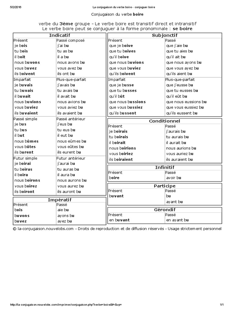 La Conjugaison Du Verbe Boire - Conjuguer Boire | PDF
