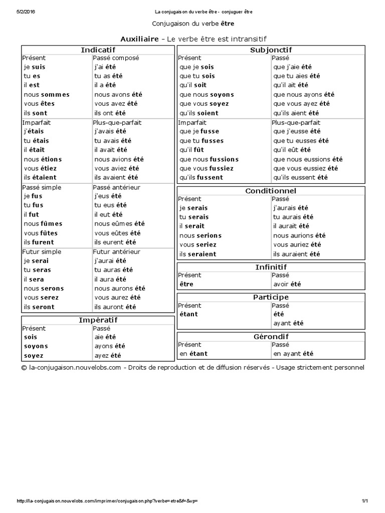 La Conjugaison Du Verbe Être - Conjuguer Être | PDF | Arts du langage ...