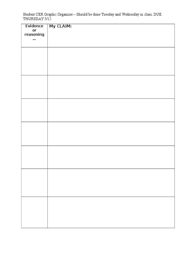 Cer Graphic Organizer | PDF