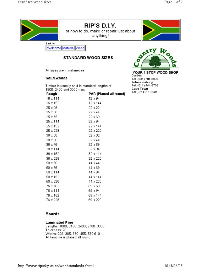 Standard Wood Sizes and Types | PDF | Home & Garden