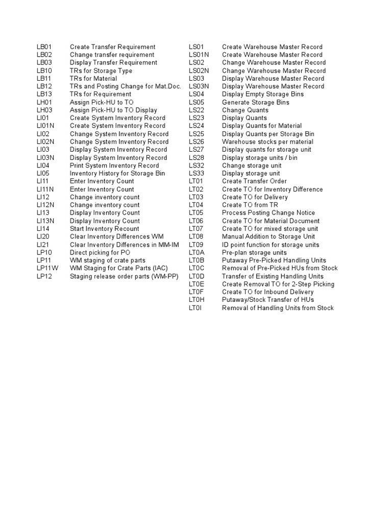 WM Tcodes | PDF | Warehouse | Inventory