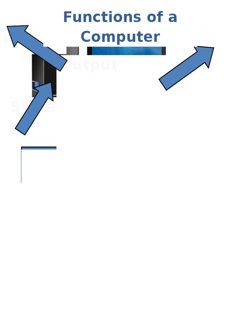 Functions of Computer: Input, Output, Storage | PDF | Computers