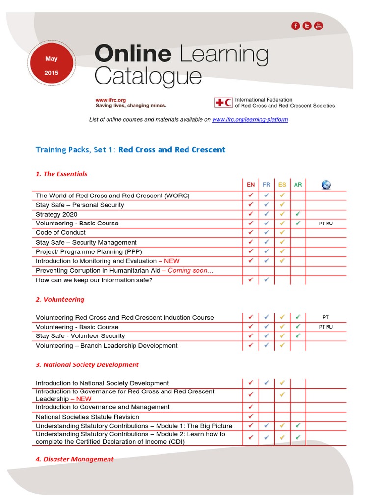 IFRC Online Learning Catalogue | PDF | International Federation Of Red ...