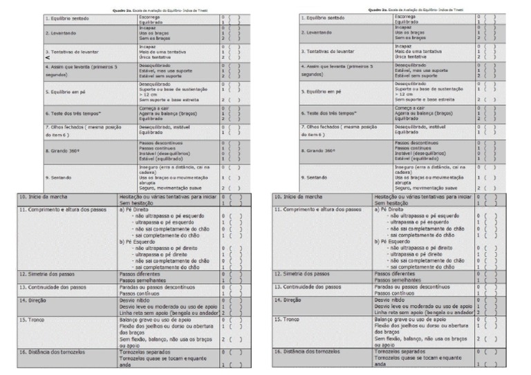 Escala De Tinetti Equilibrio | Images and Photos finder