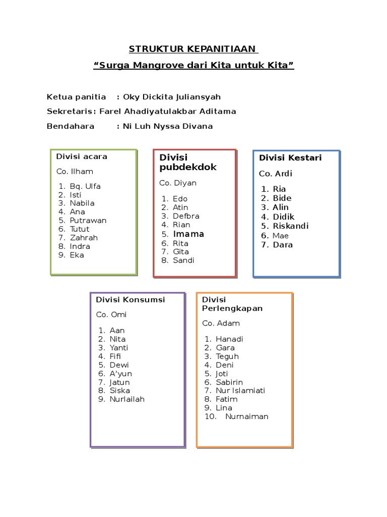 Struktur Kepanitiaan | PDF