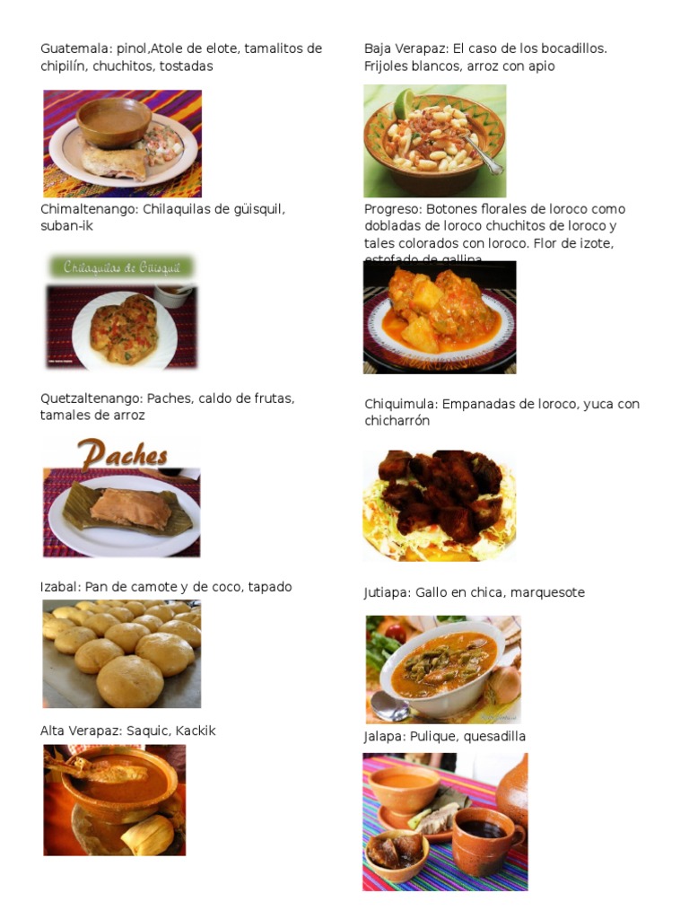 Comidas Tipicas de Guatemala | PDF