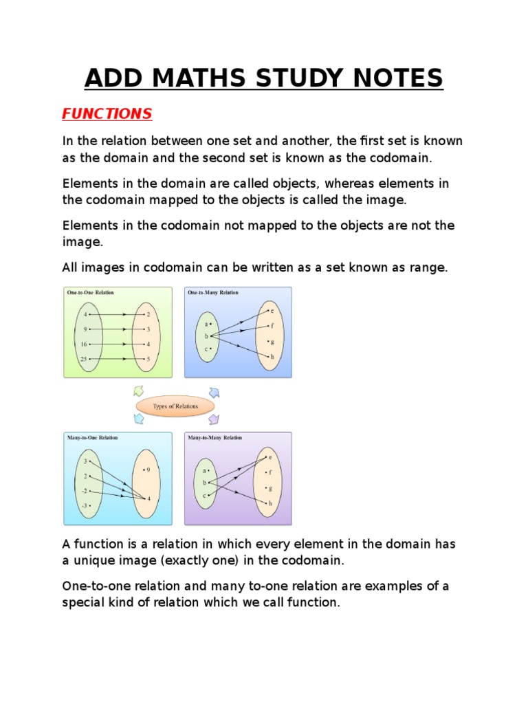 Add Maths Study Notes | PDF | Quadratic Equation | Derivative