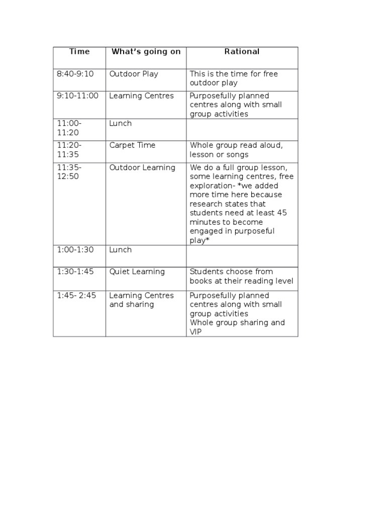 Daily Schedule for Outdoor and Learning Activities | PDF