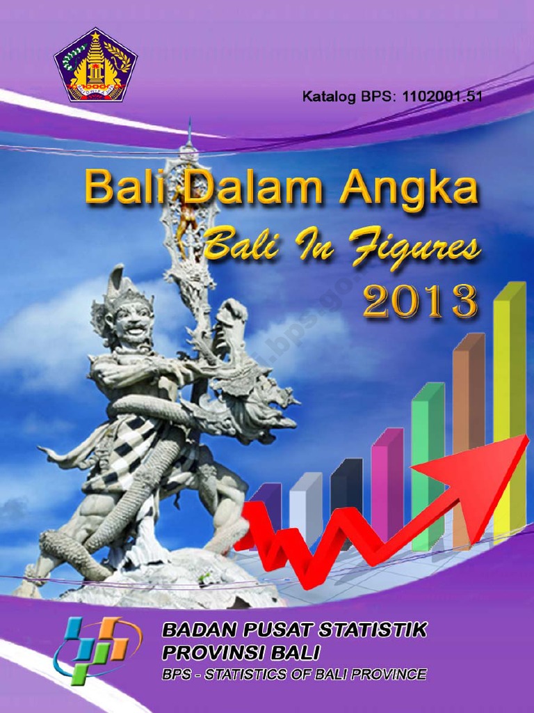 Bali Dalam Angka 2013 | PDF