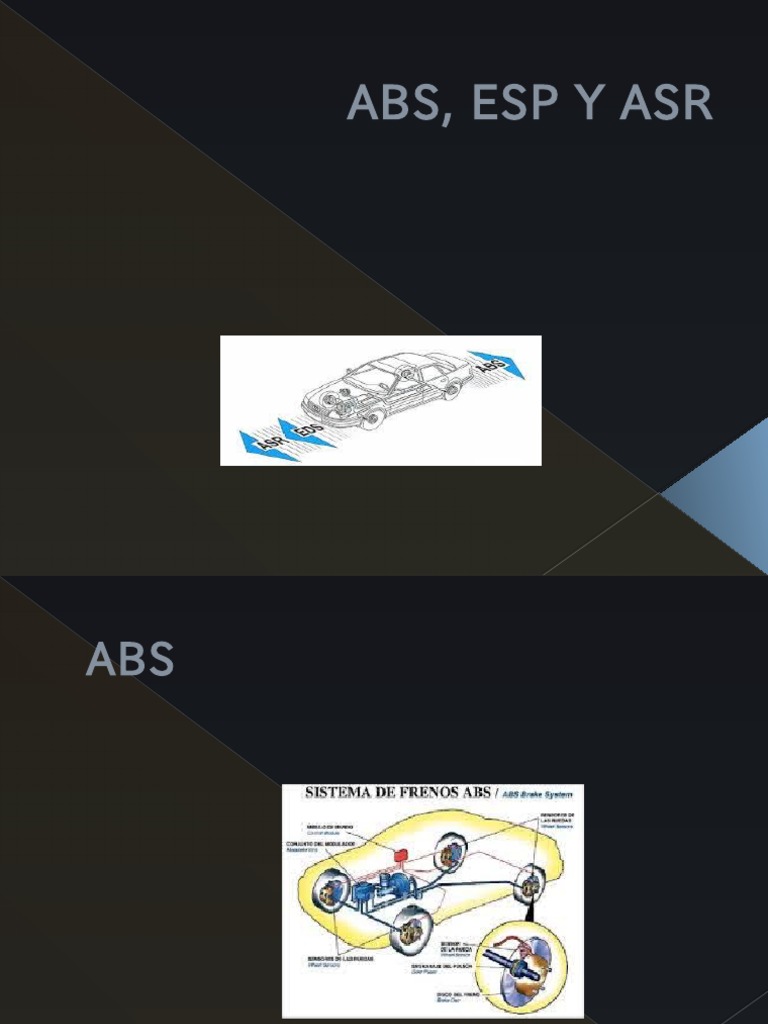 Abs, Esp y Asr | PDF | Sistema de freno antibloqueo | Ingeniería de Transporte