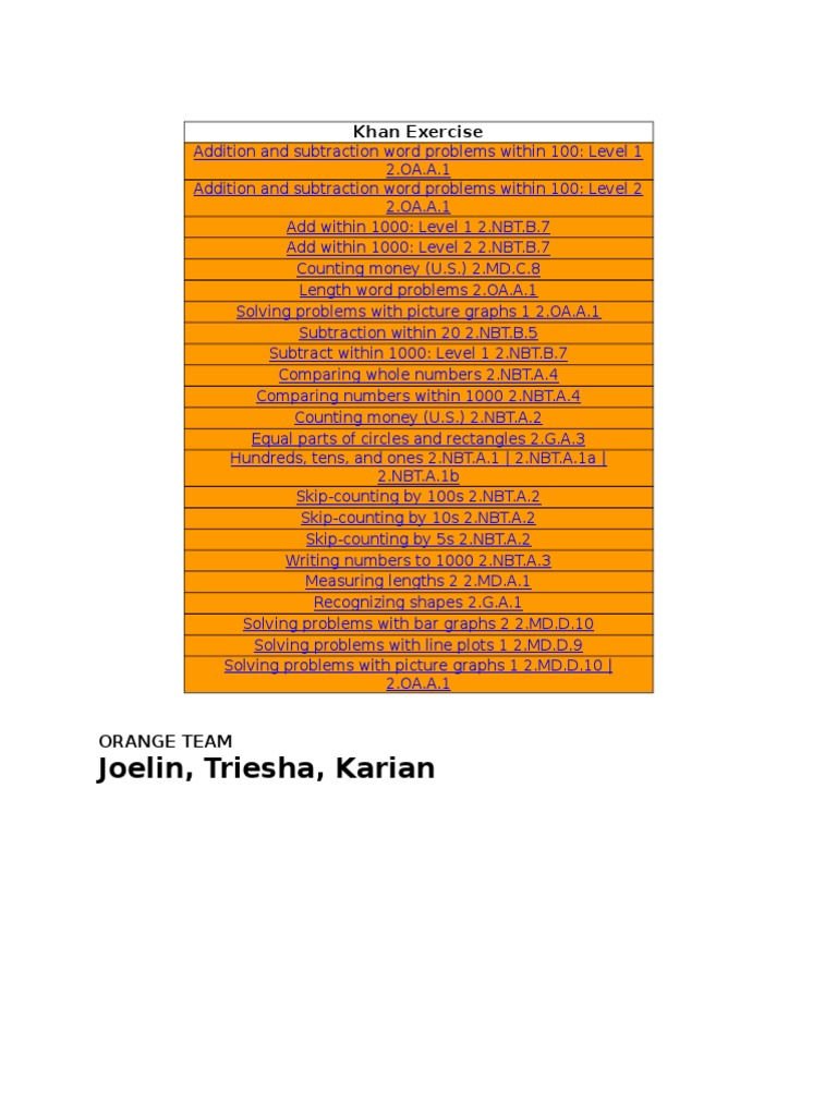 Orange Group | PDF
