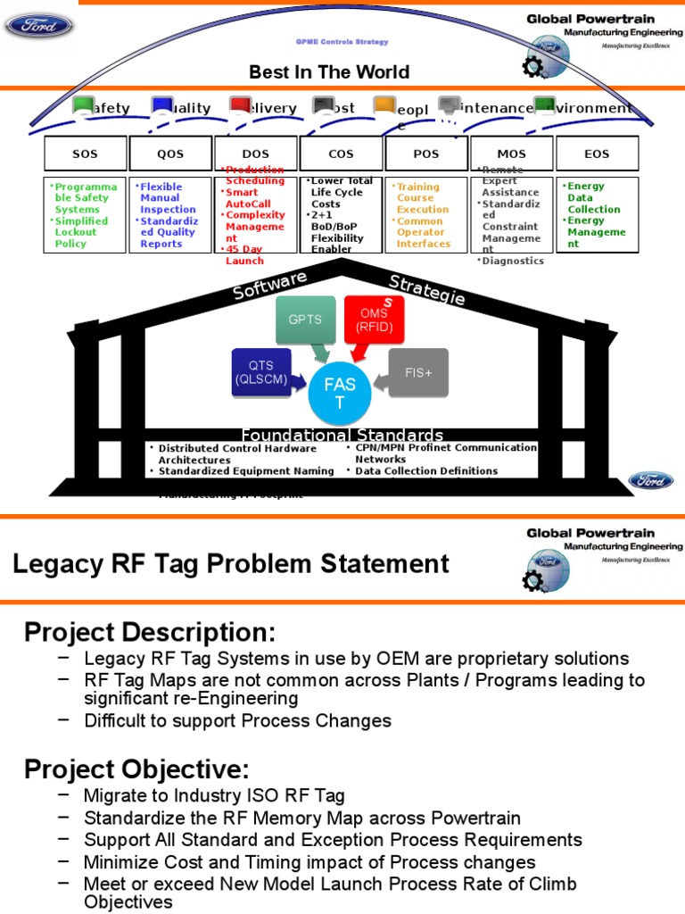 OMS Overview | Technology | Computing