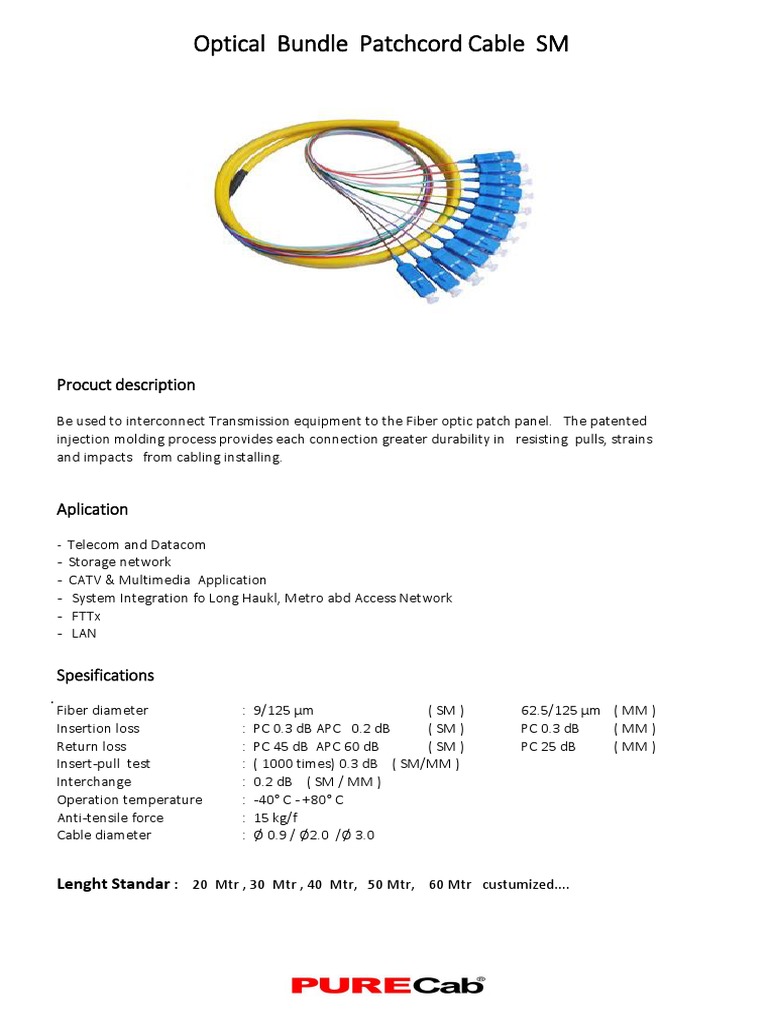 AFC Fibre Patch Panel Specifications | PDF