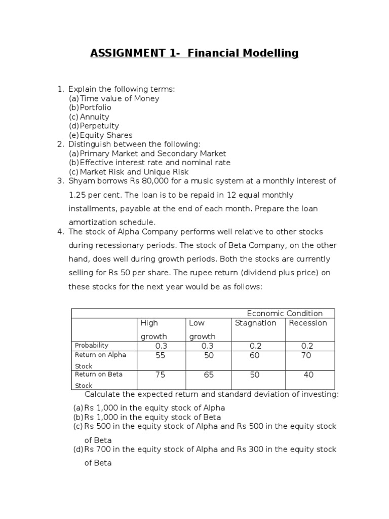 Financial Modeling Assignment | PDF | Beta (Finance) | Stocks