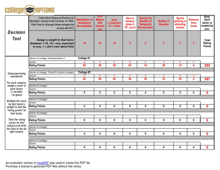 College Decision Comparison Tool | PDF