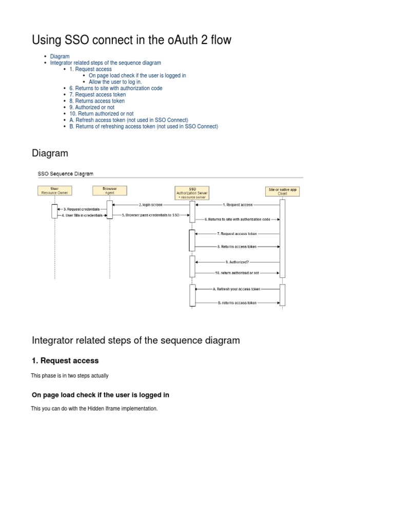 Using Sso Connect in The Oauth 2 Flow: Diagram | PDF | Html Element ...