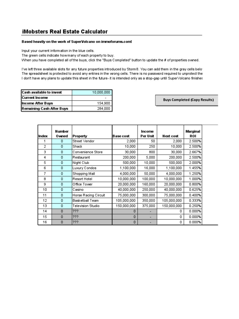 iMobsters Real Estate Guide | PDF | Economies | Business