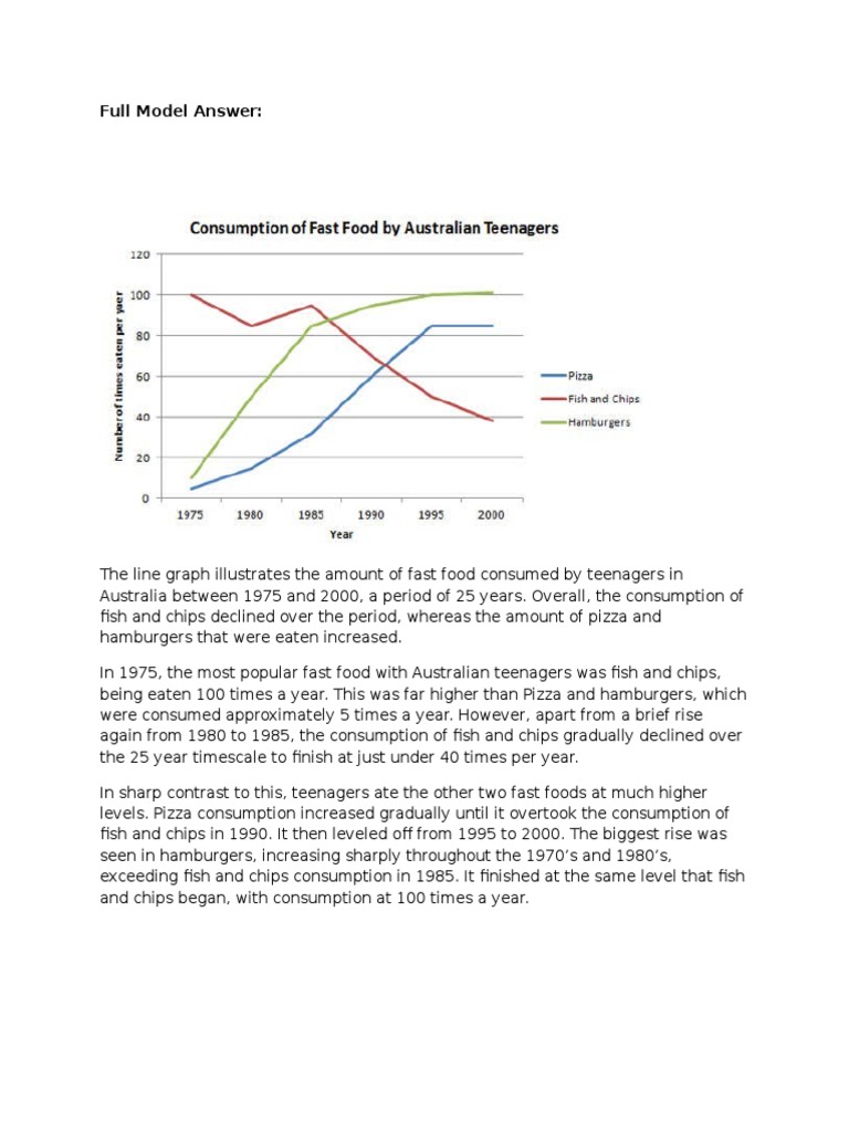 Full Model | PDF | Gross Domestic Product | Brick