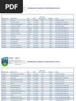 UCD Belfield Campus Map Overview | PDF | Science And Technology | Science