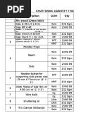 Table c3 1 Asce - 7 10 | PDF | Masonry | Construction Aggregate