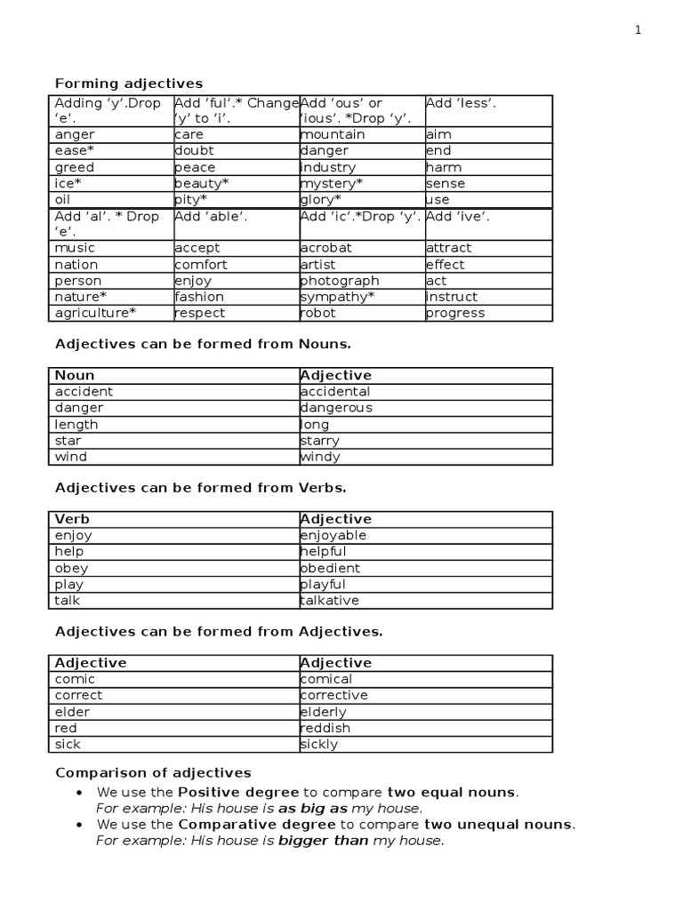 Adjectives Notes (29 Pages) | PDF | Adjective | Adverb