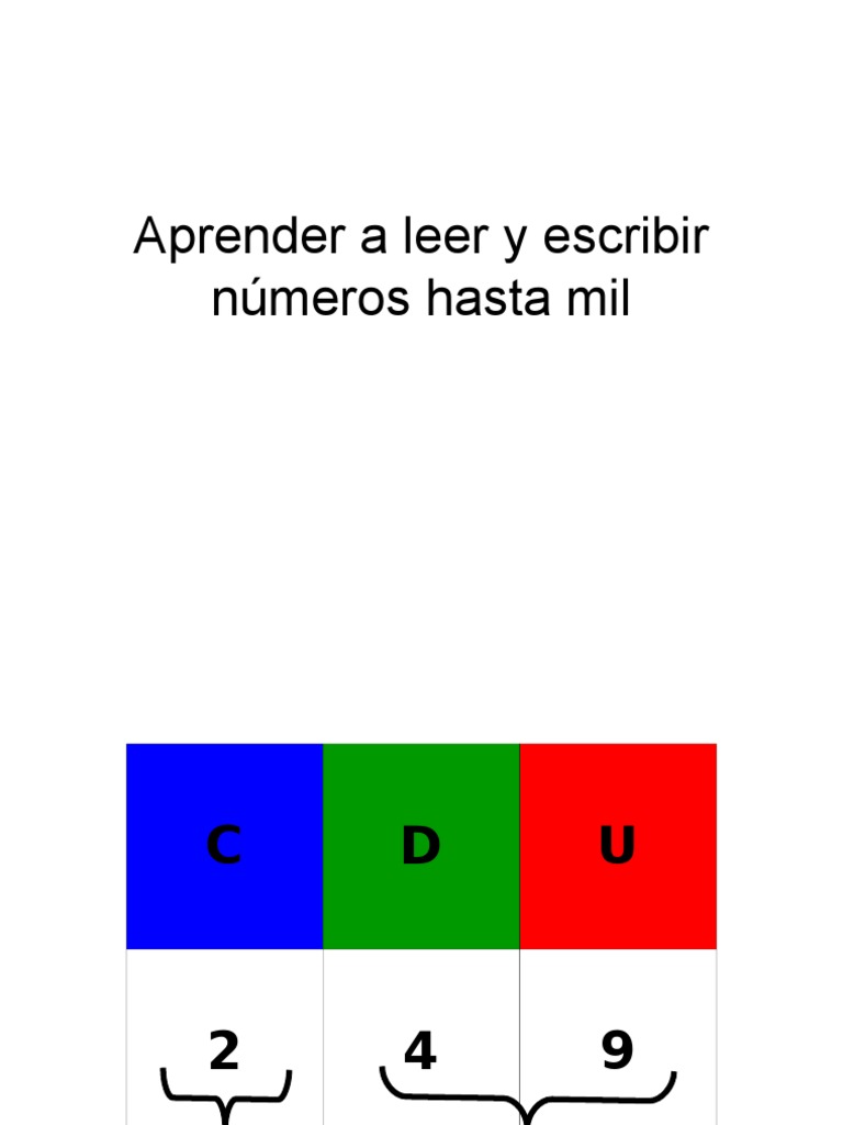 Aprender A Leer y Escribir Números Hasta Mil | PDF