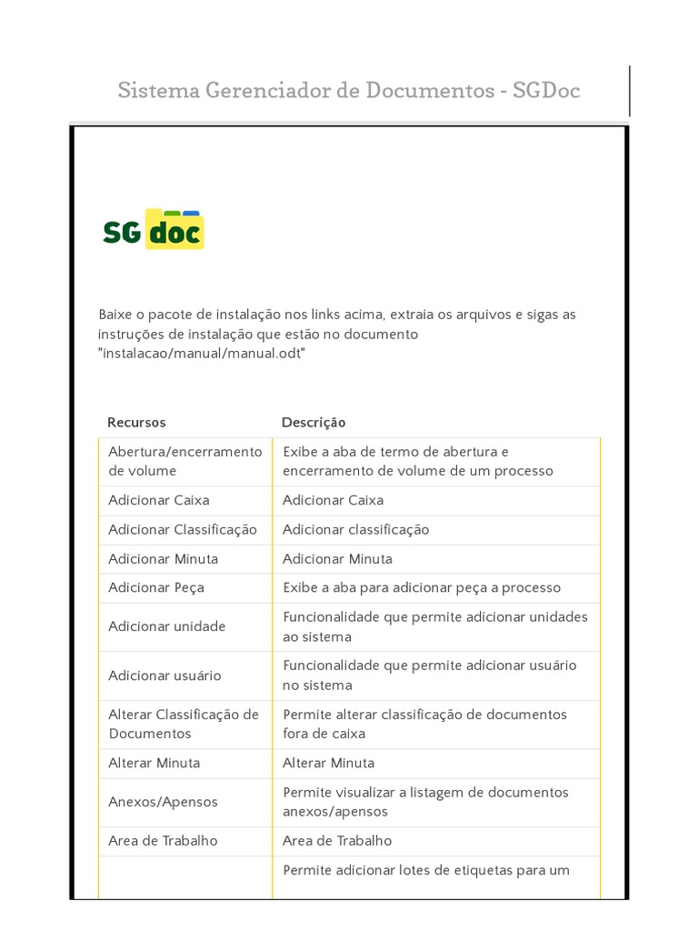 Sistema Gerenciador de Documentos - SGDoc by Michaelfrodrigues | PDF ...