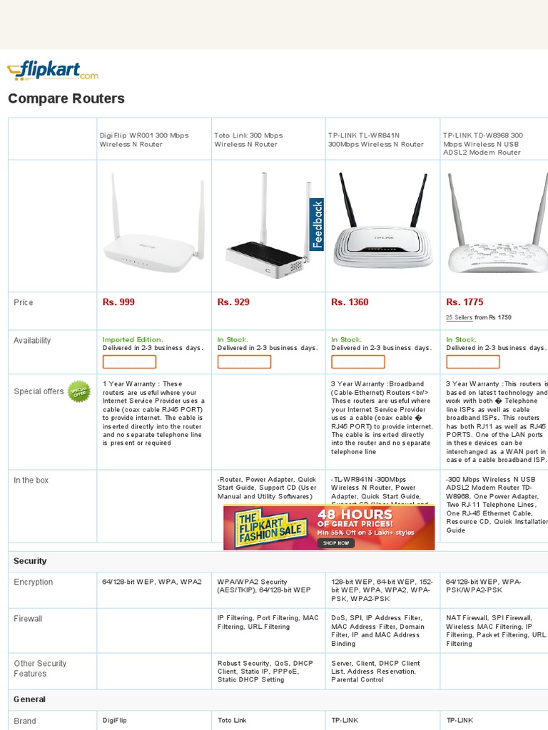 DigiFlip WR001 300 Mbps Wireless N Router vs Toto Link 300 Mbps ...