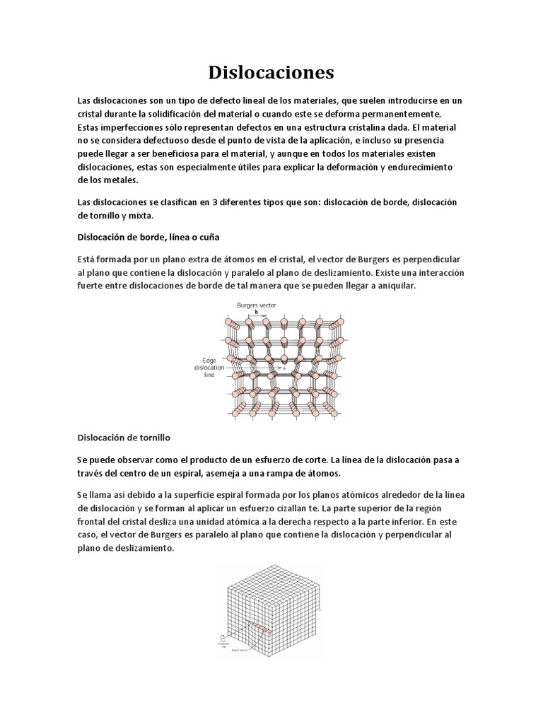 Dislocaciones 2.0 | PDF | Dislocación | Ciencias fisicas