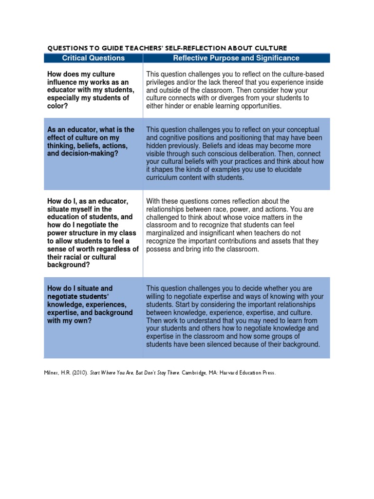 Questions To Guide Teachers Self Reflection | PDF
