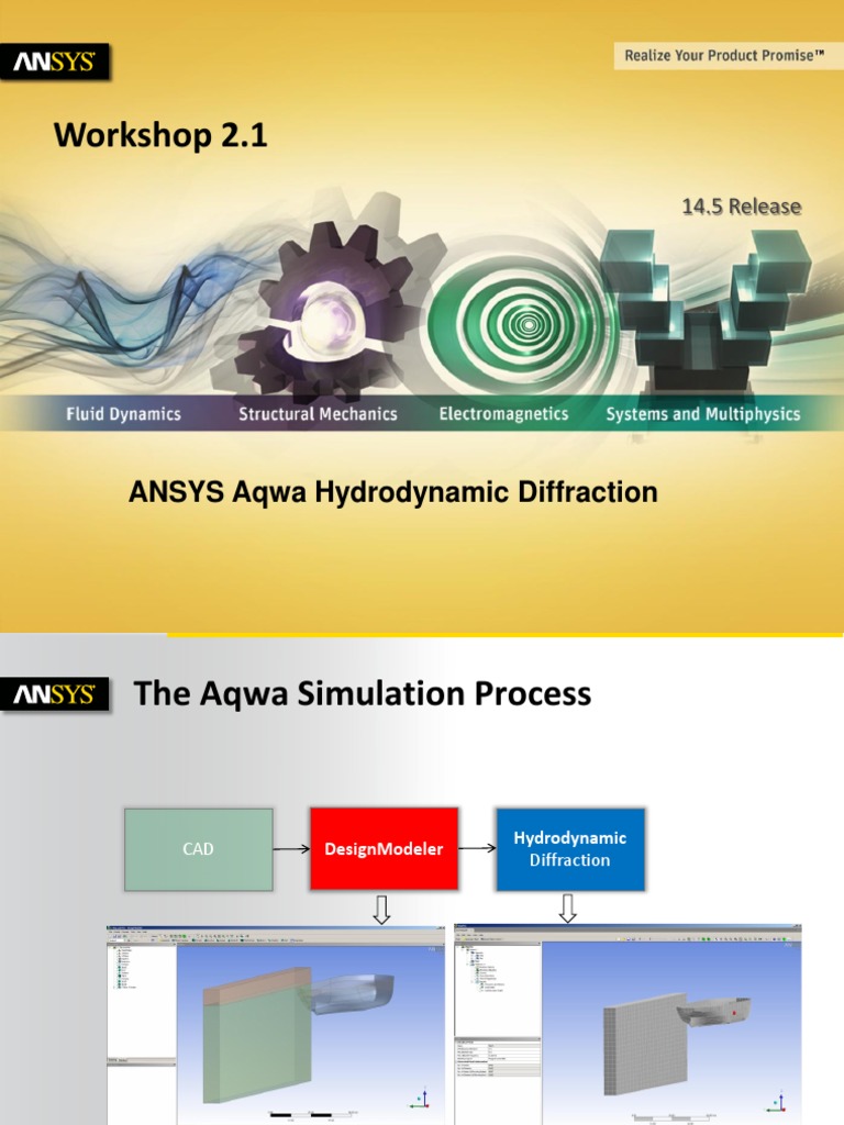 Aqwa-Intro 14.5 WS02.1 AqwaWB HD | PDF | Frequency | Waves
