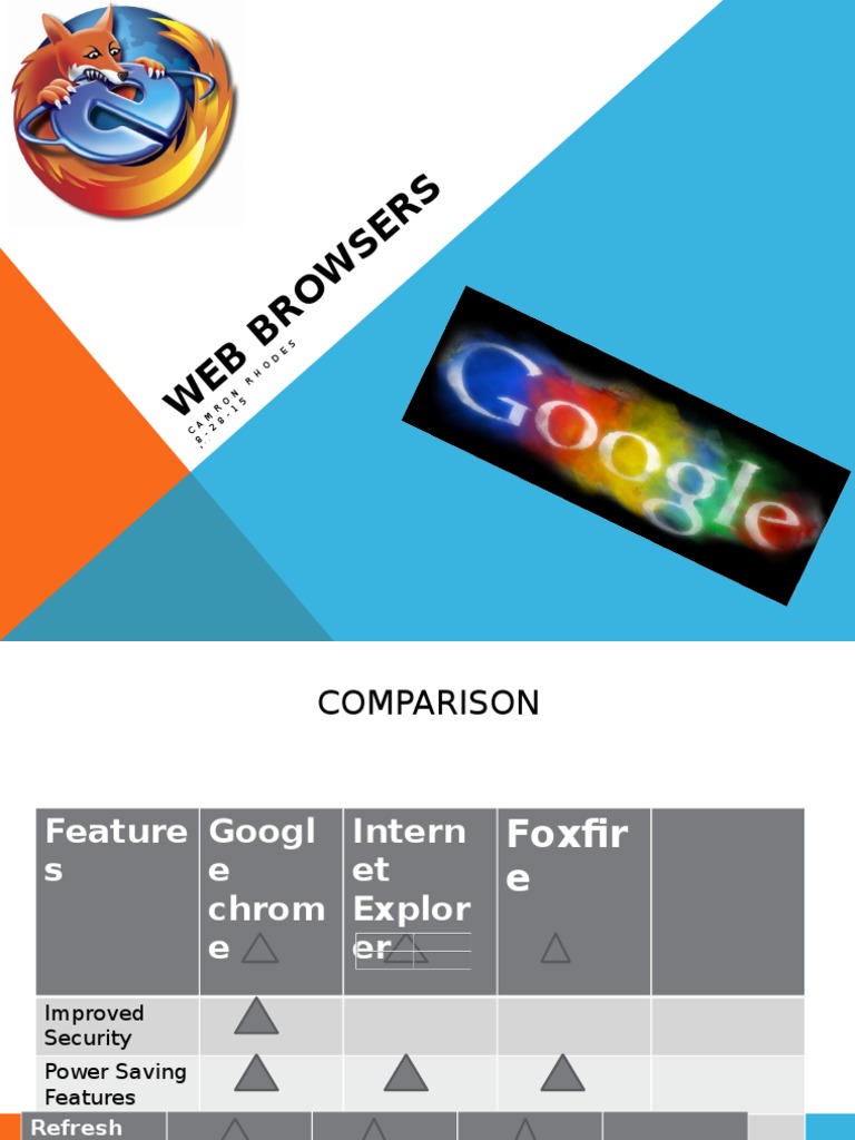 Web Browser Features Comparison | PDF