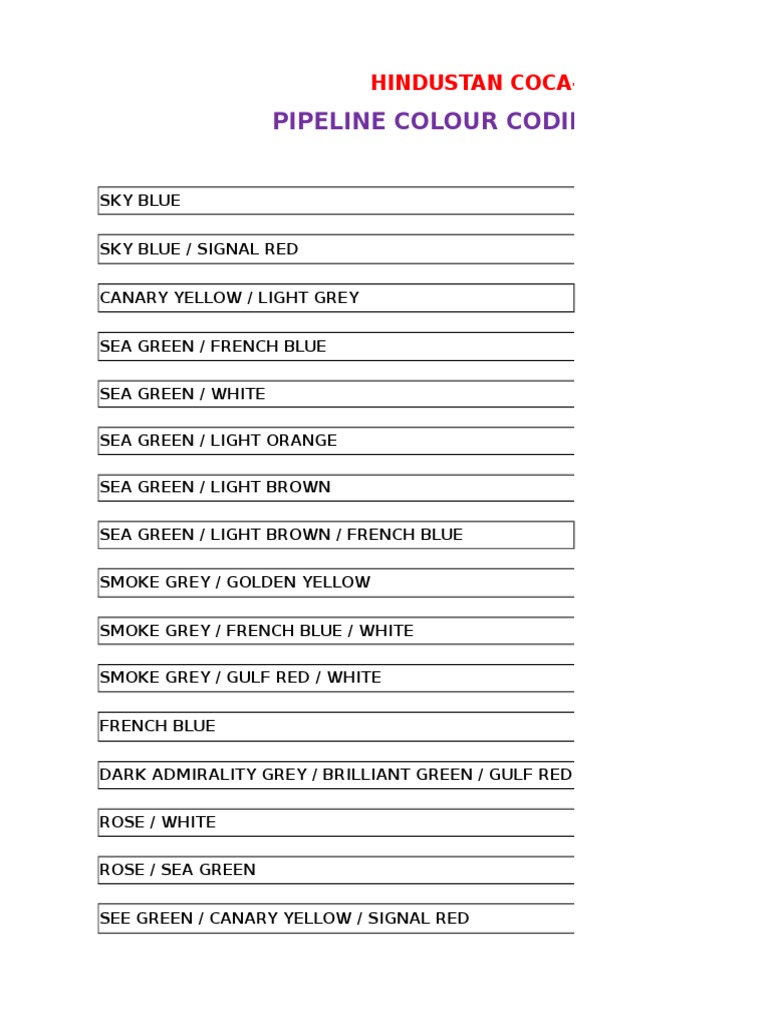 Pipeline Color Code | PDF | Blue | Water