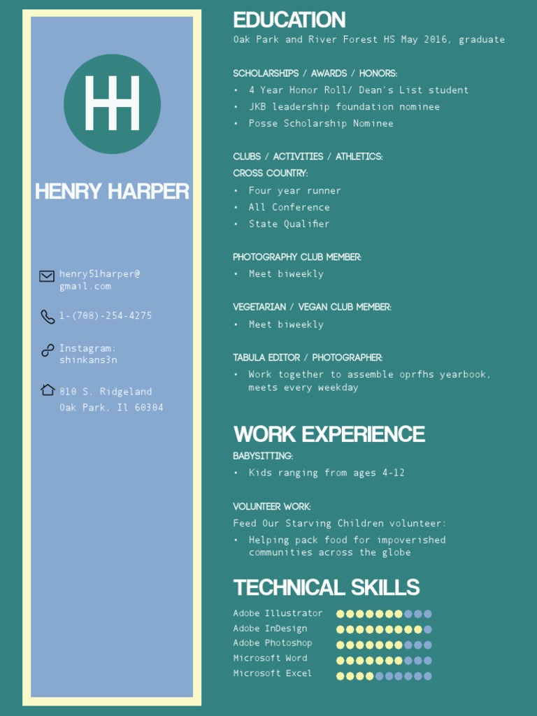 Henry Harper: Scholarships / Awards / Honors | PDF