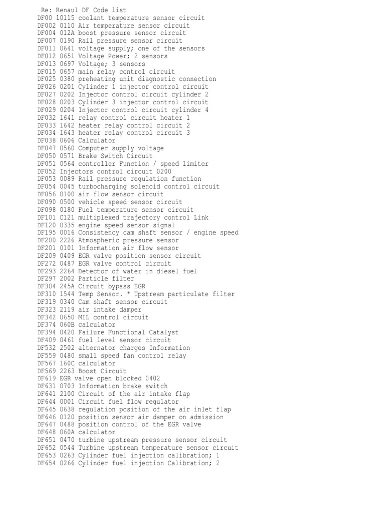Renault DF Code List | PDF | Fuel Injection | Throttle