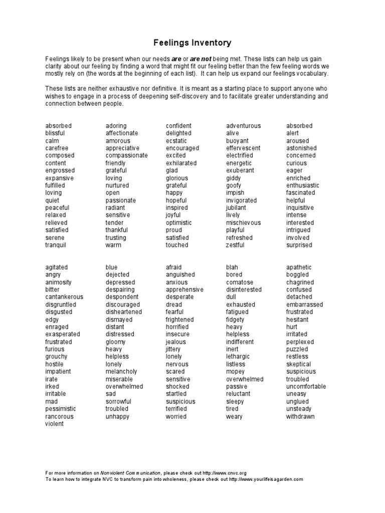 Feelings and Needs Inventory Guide | PDF | Metaphysics Of Mind ...