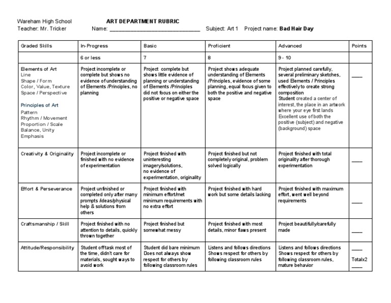 Art Project Assessment Rubric | PDF